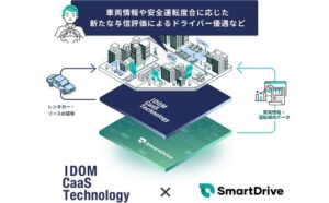 ICTら、提供車両の走行データをカーライフ充実に活かす | NEXT MOBILITY | ネクストモビリティ
