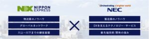 NXHDとNEC、実働拠点に遠隔搬送機器の導入へ | NEXT MOBILITY | ネクストモビリティ